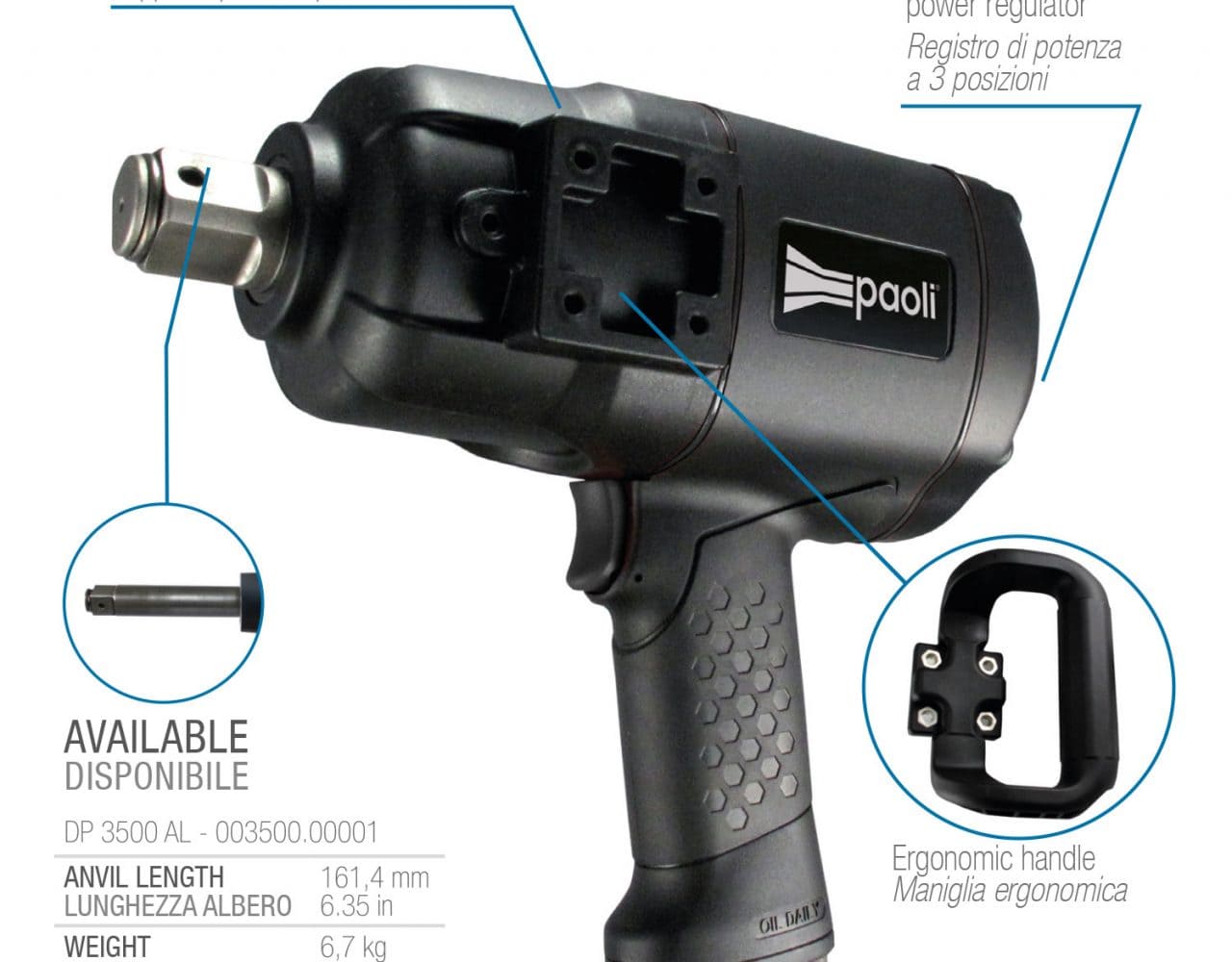 AUTOMOTIVE & INDUSTRY • Egytorc