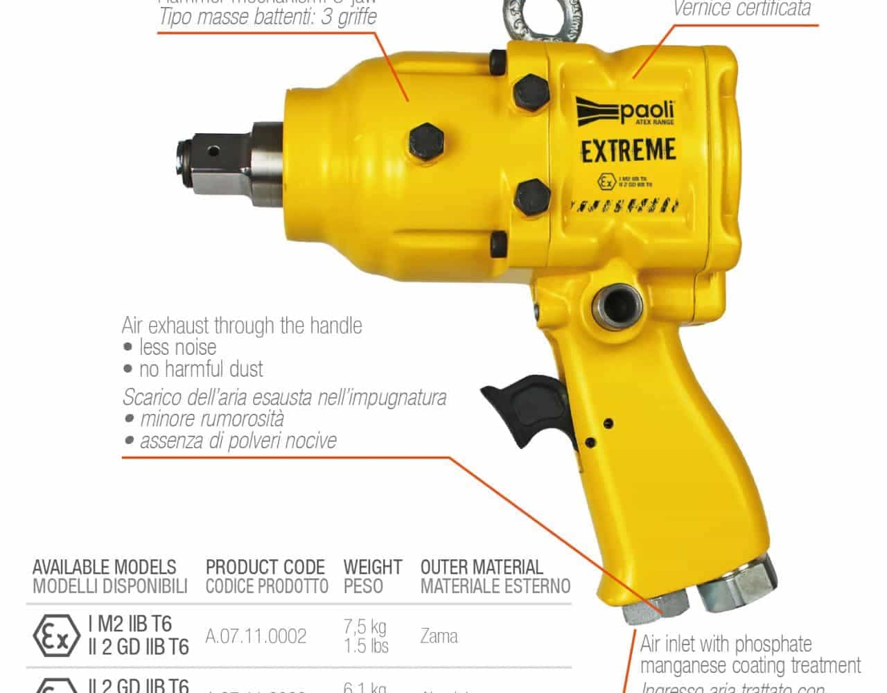 DP 362 BG ATEX • Egytorc