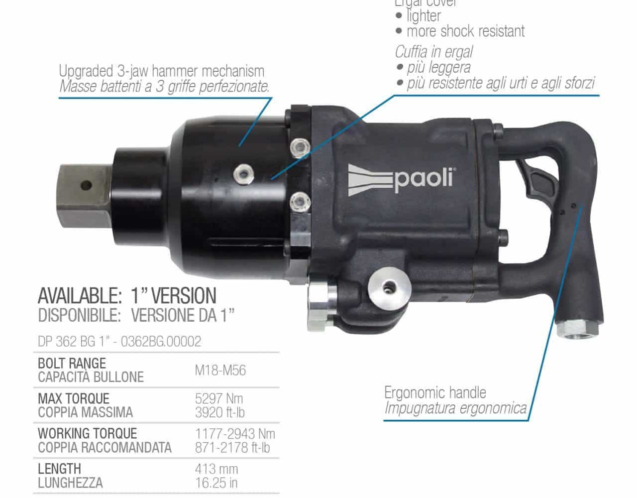 Products • Egytorc