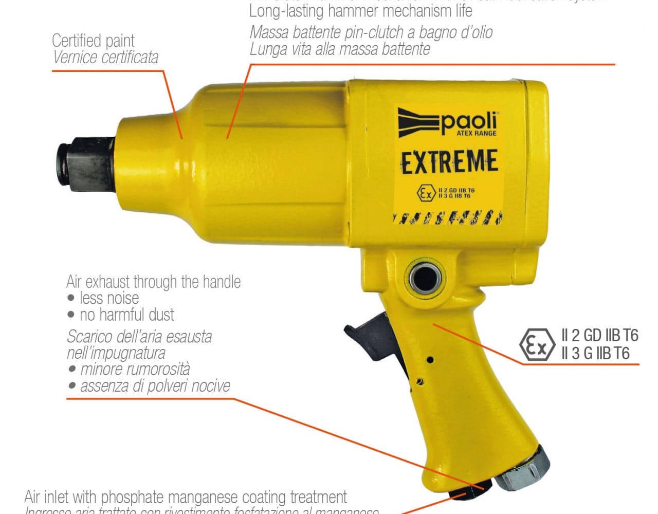 DP 362 BG ATEX • Egytorc