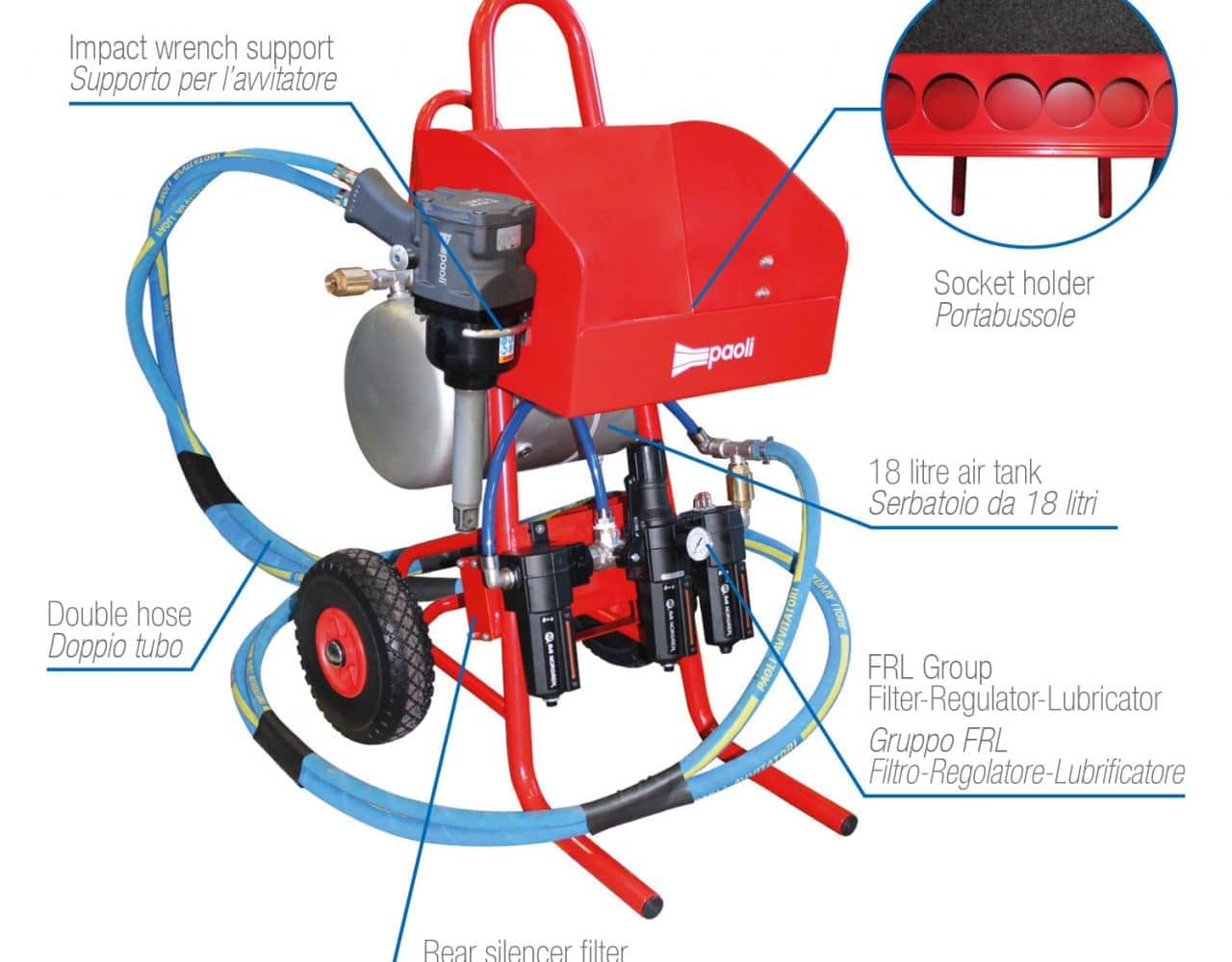 Mobile Working Stations • Egytorc
