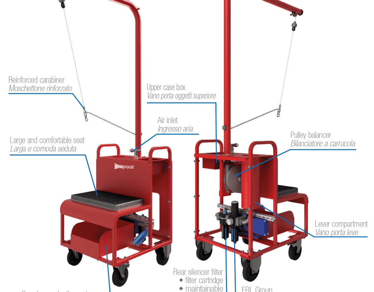 Mobile Working Stations • Egytorc